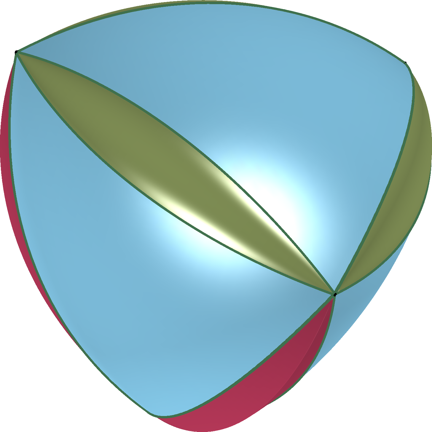 Spectral problems and convex geometry | Center for Applied Mathematics – Ecole Polytechnique