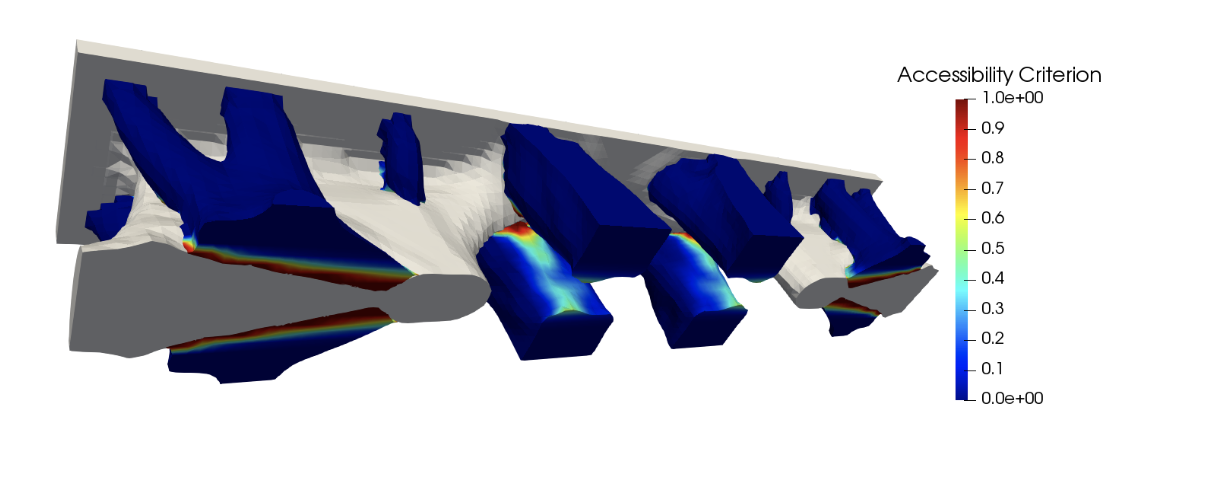 Analysis | Center for Applied Mathematics – Ecole Polytechnique